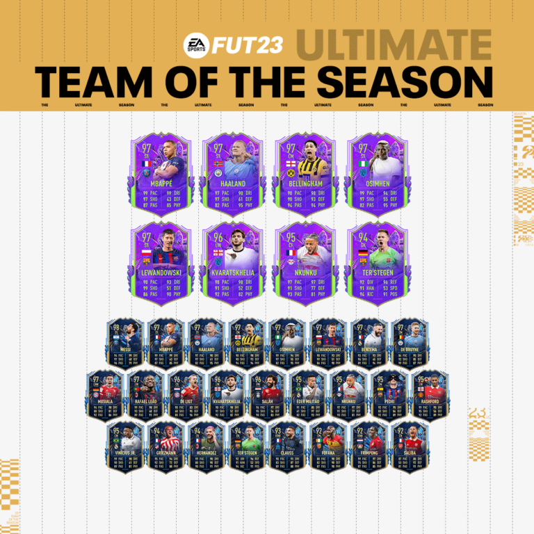 EA SPORTS FIFA 23: Conheça a Seleção da Temporada Ultimate do FIFA 23 ...